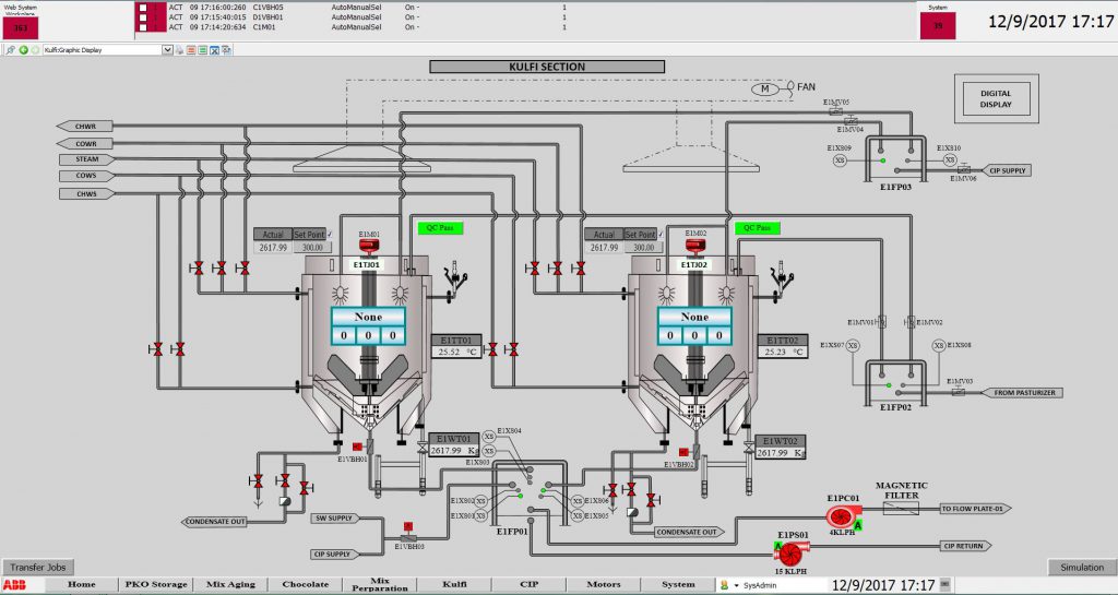 Projects & Services - Precise Automation & Control Pvt Ltd | ABB Gold ...