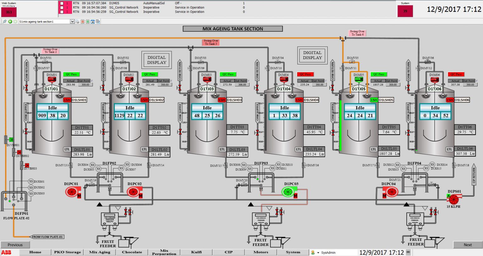 Projects & Services - Precise Automation & Control Pvt Ltd | ABB Gold ...