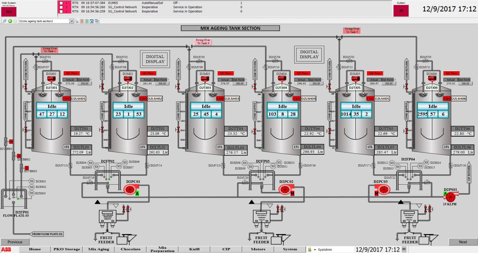 Projects & Services - Precise Automation & Control Pvt Ltd | ABB Gold ...